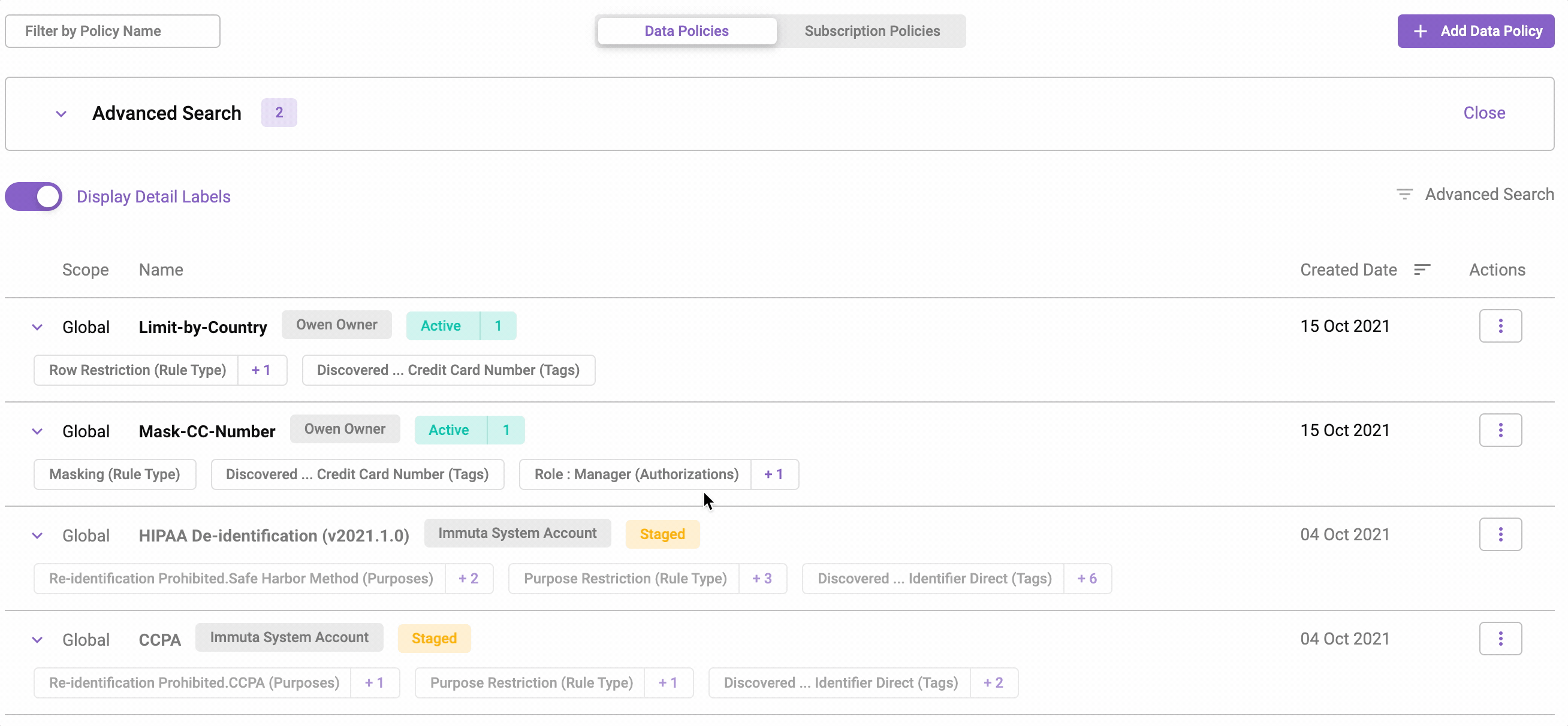 Module 4 - Change Management :: Data Governance & Access Control ...